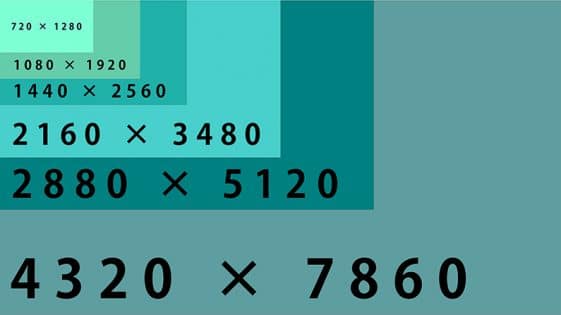 1080p on a 1440p Monitor: Does It Look Bad? (Pros & Cons)